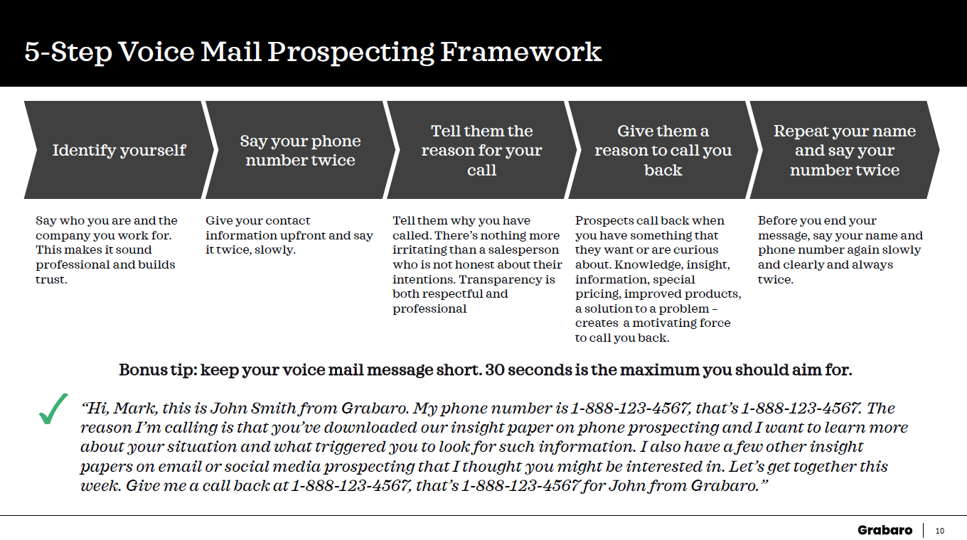 Guide #1: Frameworks for Phone and Voice Mail Prospecting Grabaro | Blog