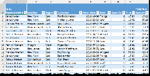 Why is it important to store prospects data in sales? Grabaro | Blog